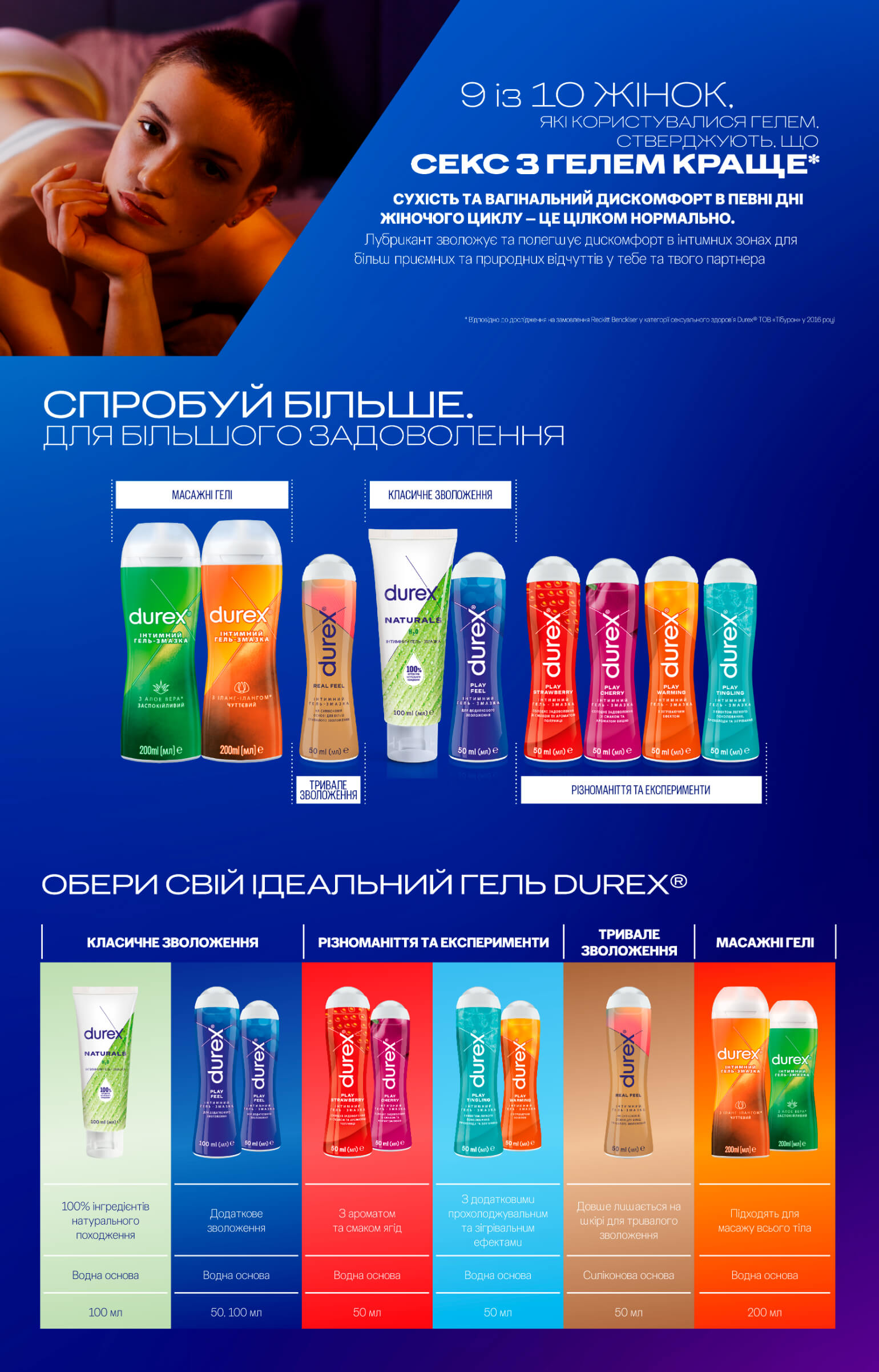 Гель-смазка Durex Naturals 100 мл – купить с доставкой по Украине ️